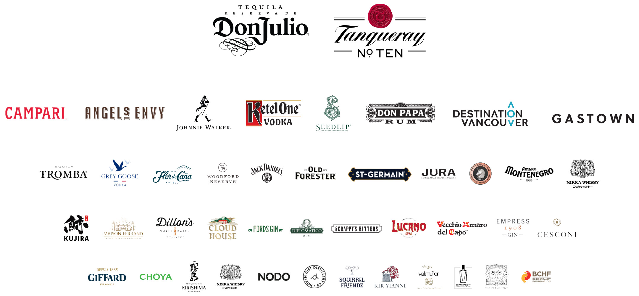 Vancouver Cocktail Week | The Alchemist